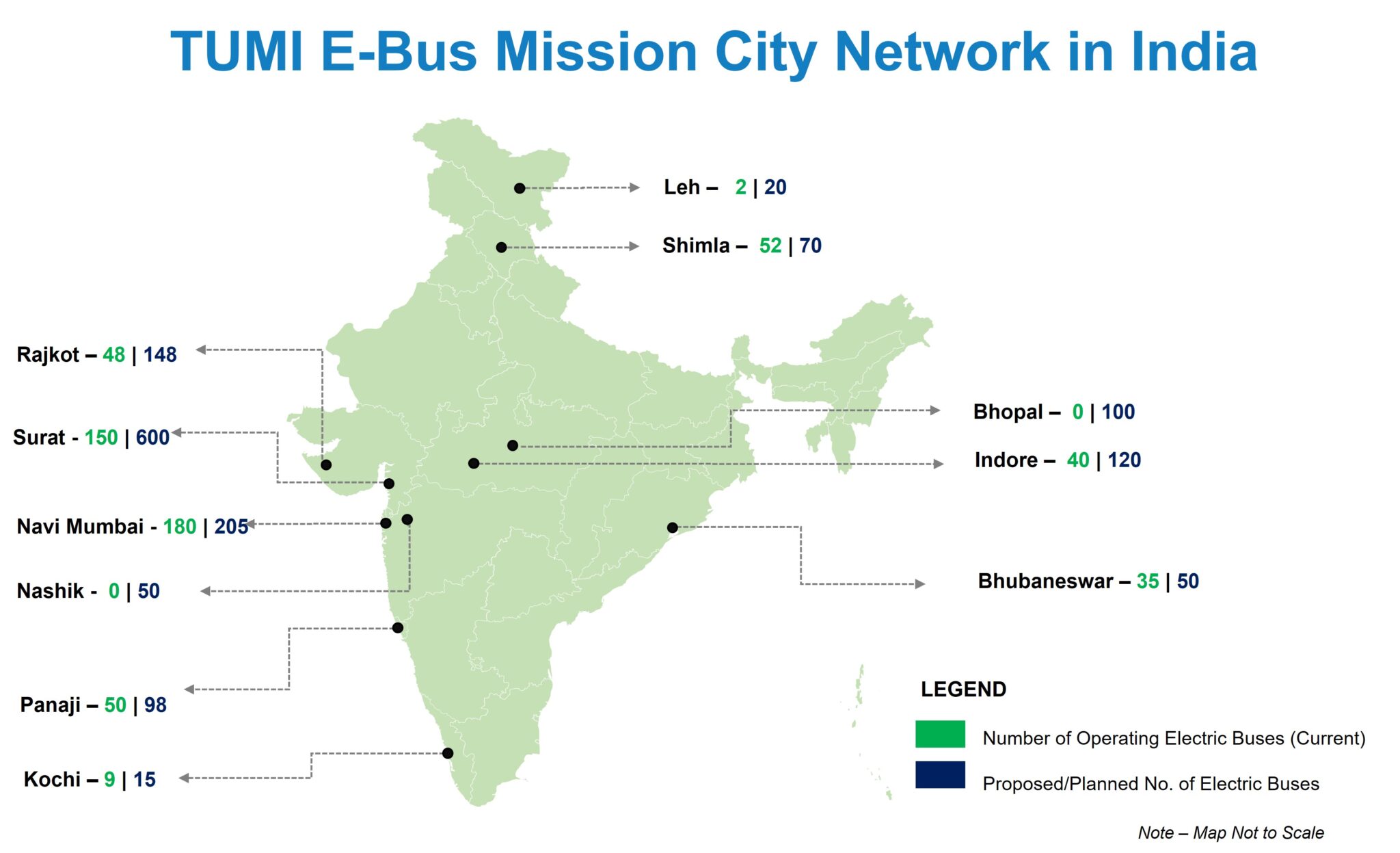 Tier-II Cities are Driving India’s Push for Electric Buses – ICLEI ...